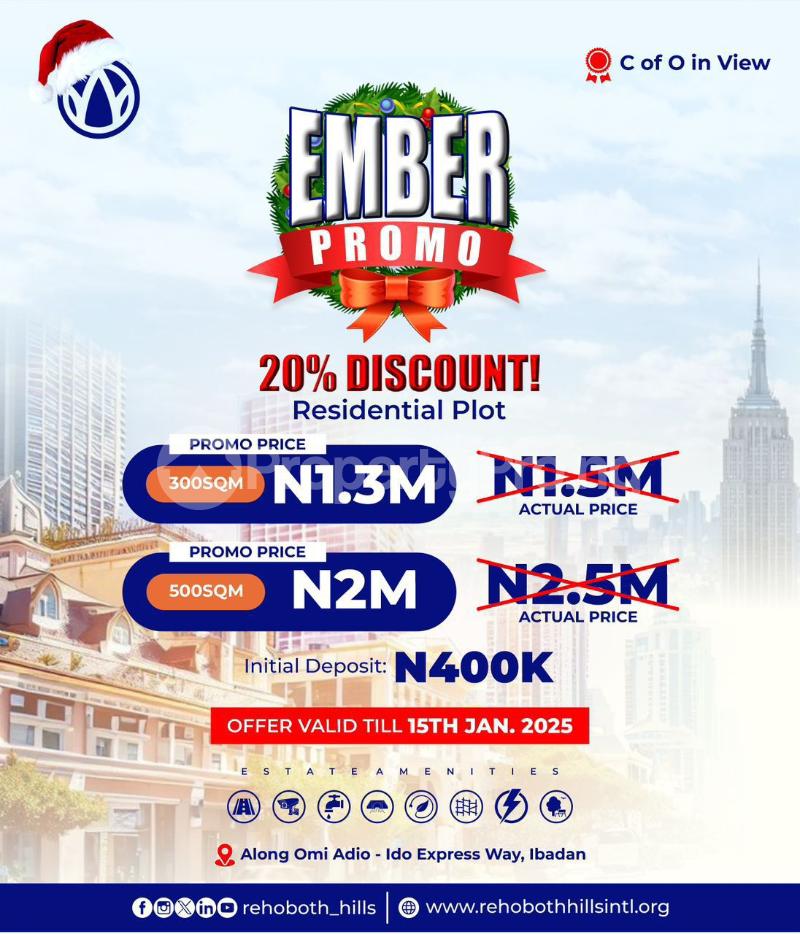 Buy Affordable Land At Ibadan in Omi Adio, Ibadan Oyo (1MHHC ...