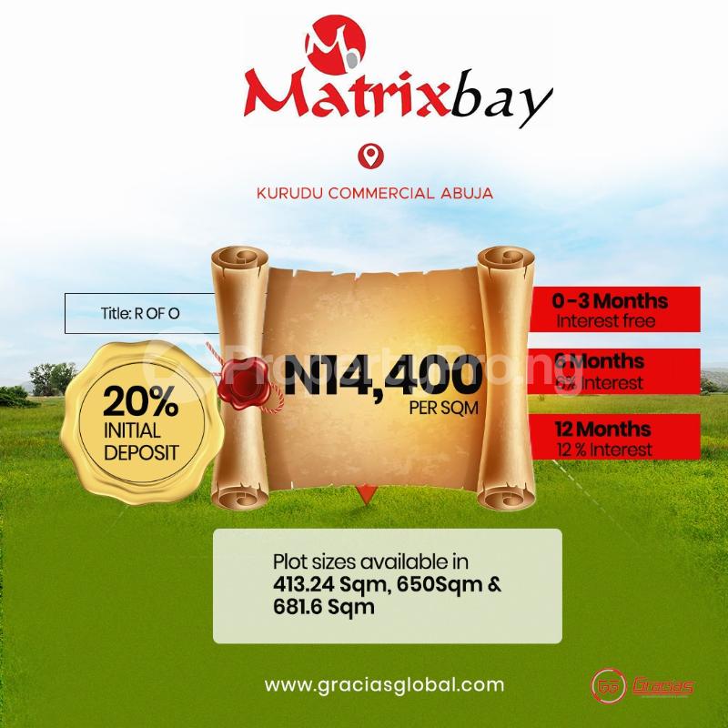 Buy Land in Kurudu Abuja (4LLRR) | PropertyPro Nigeria